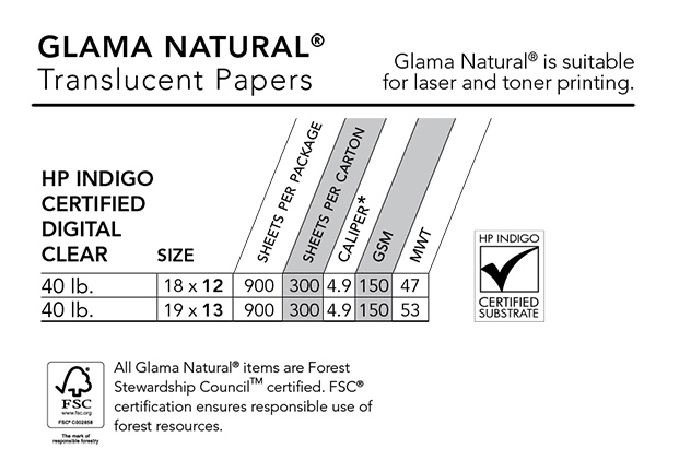 Glama Natural Paper and Envelopes