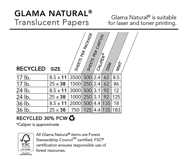 Glama Natural Paper and Envelopes