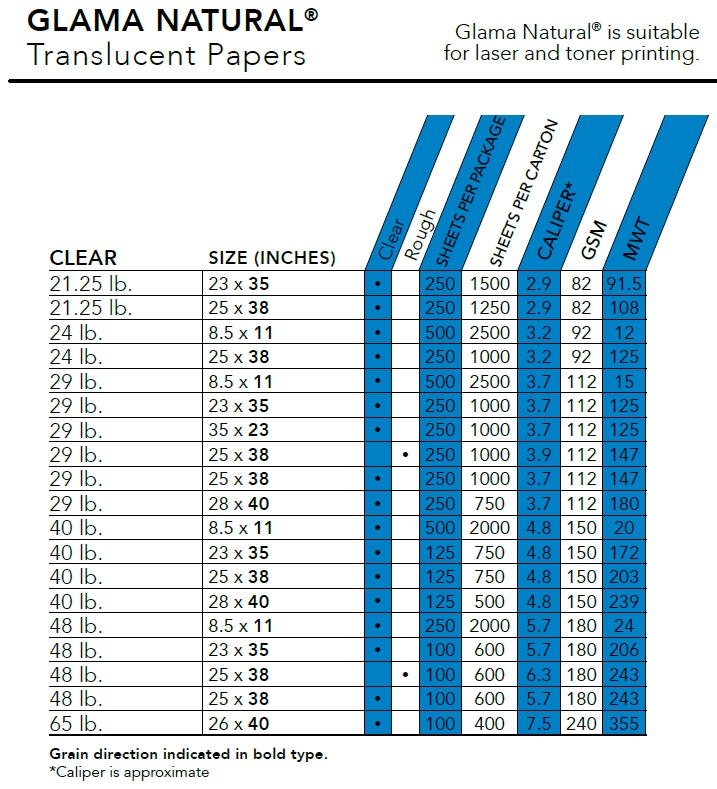 Glama Natural Paper and Envelopes