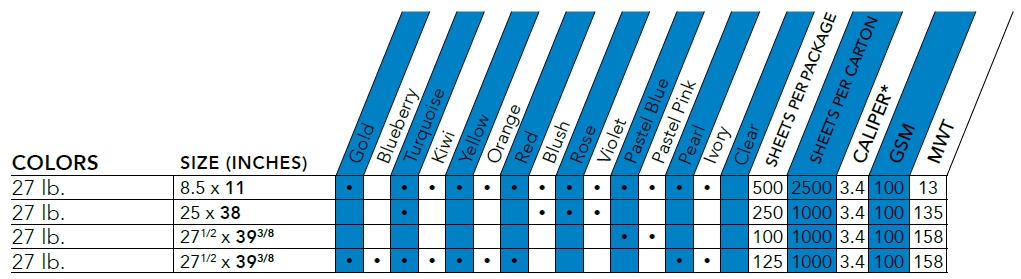 Glama Natural Paper and Envelopes